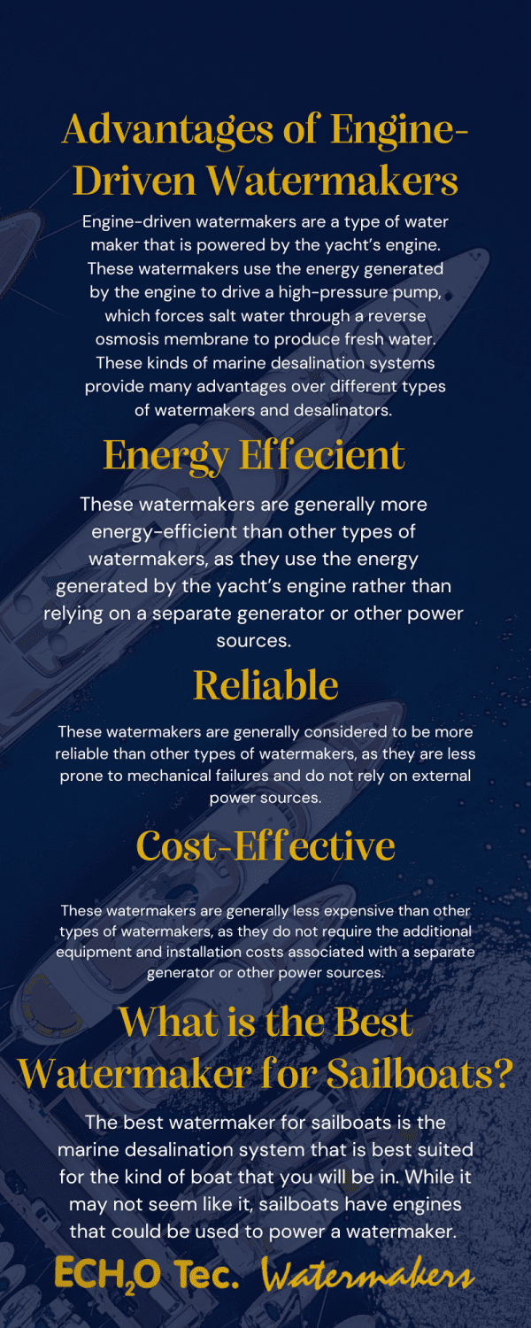 Efficient Engine Driven Watermakers | ECHOTec Watermakers